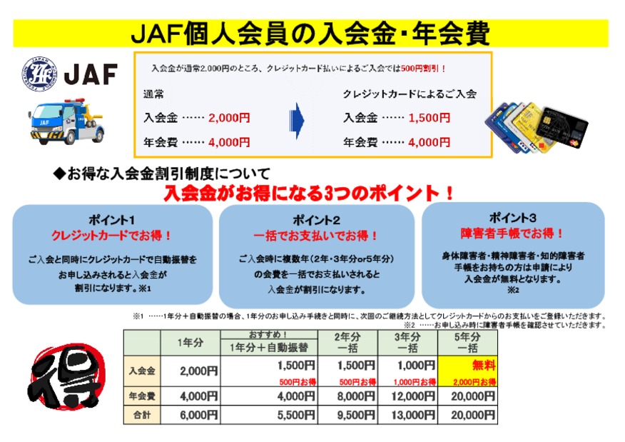 JAF入会キャンペーン実施中です！！｜イベント/キャンペーン｜お店ブログ｜株式会社スズキ自販奈良 スズキアリーナ橿原 / U’s STATION橿原